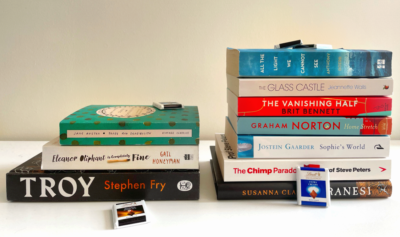 How to read more – Books and chocolate